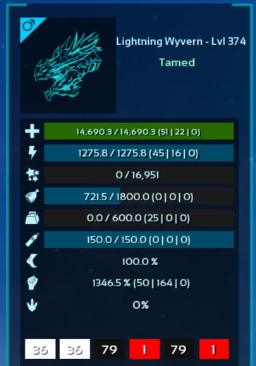 ARK Survival Ascended PvE Top stats Lightning Wyvern 14k HP 1346m PC ...