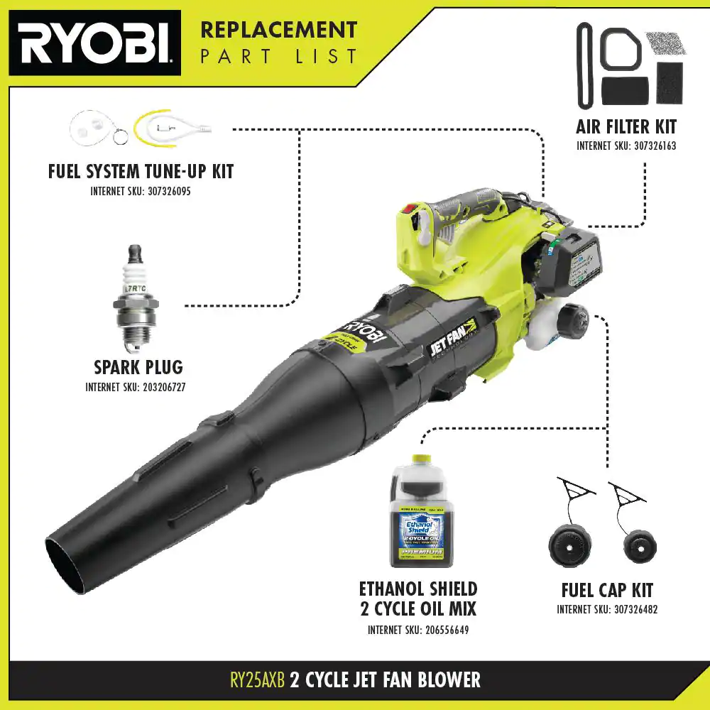 NEW RYOBI Gas Jet Fan Blower 160 MPH 520 CFM 25cc Variable Speed Cruise ...