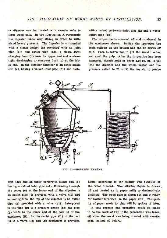 Brewing WOOD WASTE DISTILLATION stills ovens kilns tanks cooler 1907 ...