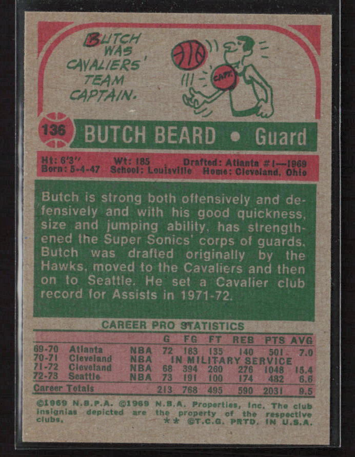 1973 Topps #136 Butch Beard EX | eBay