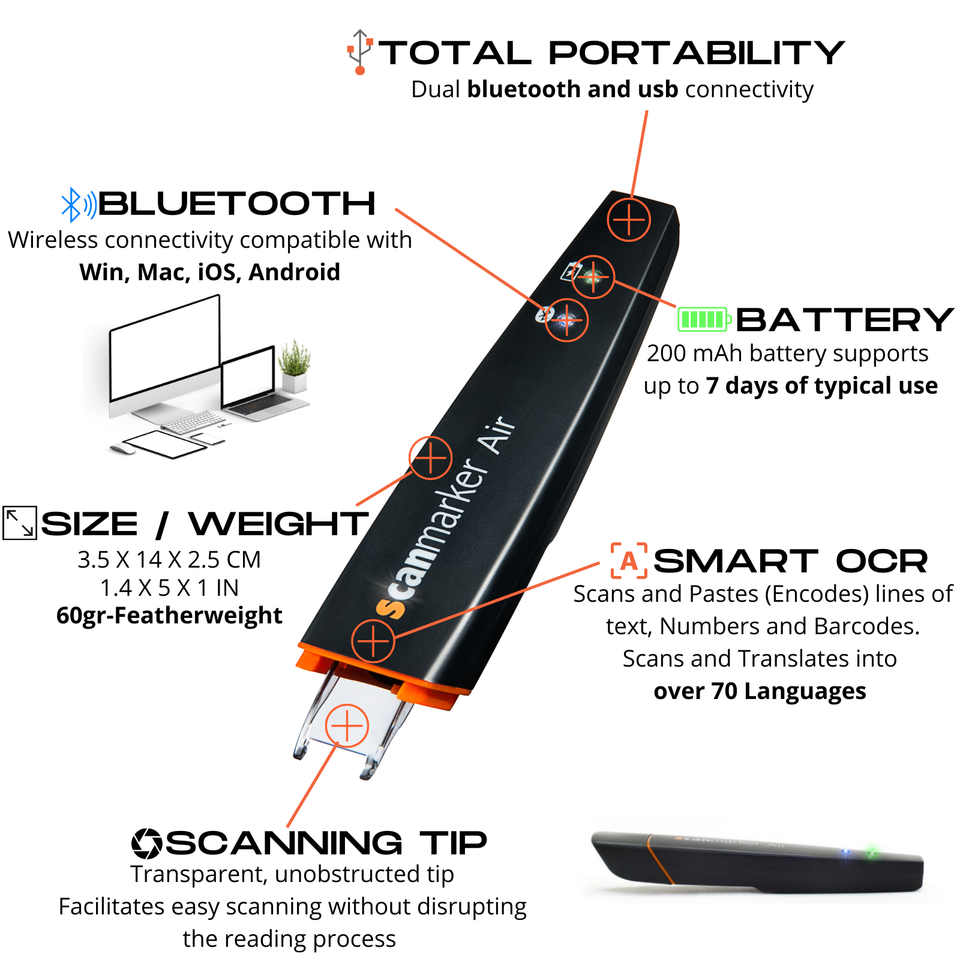 Scanmarker Air Pen Scanner, Reading Pen, Digital Highlighter Scanning ...