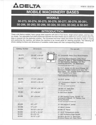 Delta Rockwell Mobile Machinery Bases Instructions | eBay