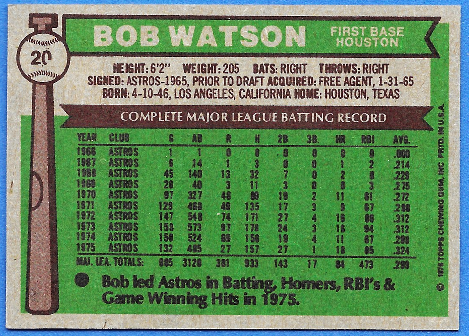 1976 Topps Baseball Card #20 Bob Watson (Houston Astros) .... S00342 | eBay