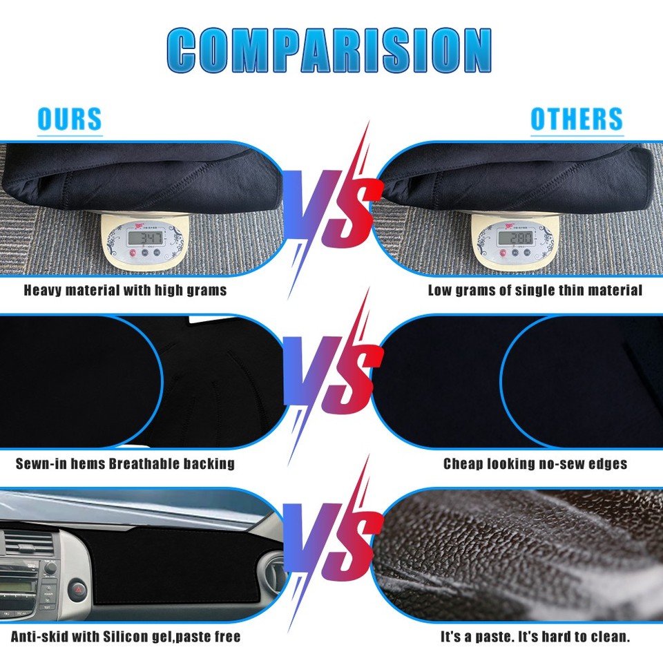 For Toyota RAV4 2006-2012 Dash Cover Dashmat Dashboard Cover Interior ...