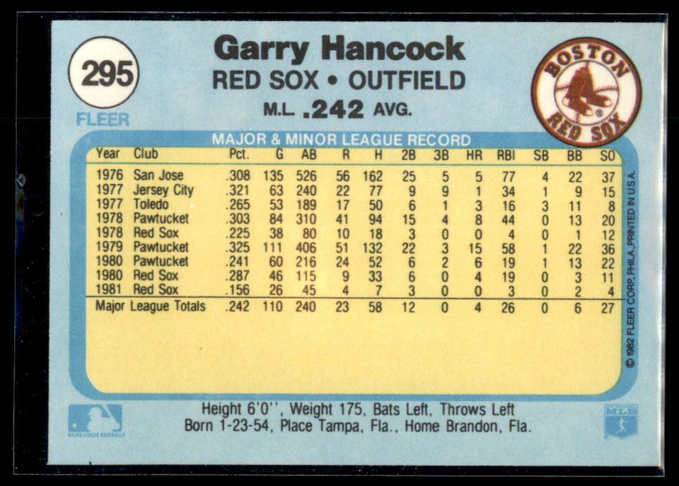 1982 Fleer Garry Hancock #295 Boston Red Sox | eBay
