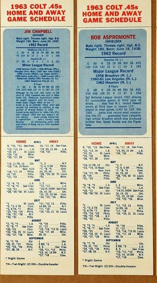 1963 PEPSI COLA COLT .45s WITH TABS LOT OF 21 WITH RUSTY STAUB | eBay