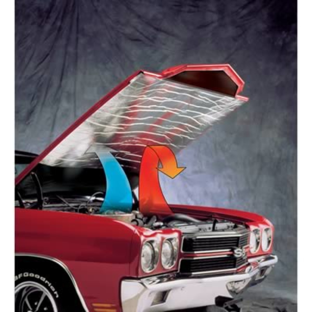 11905 Dynamat Sound Deadening | eBay