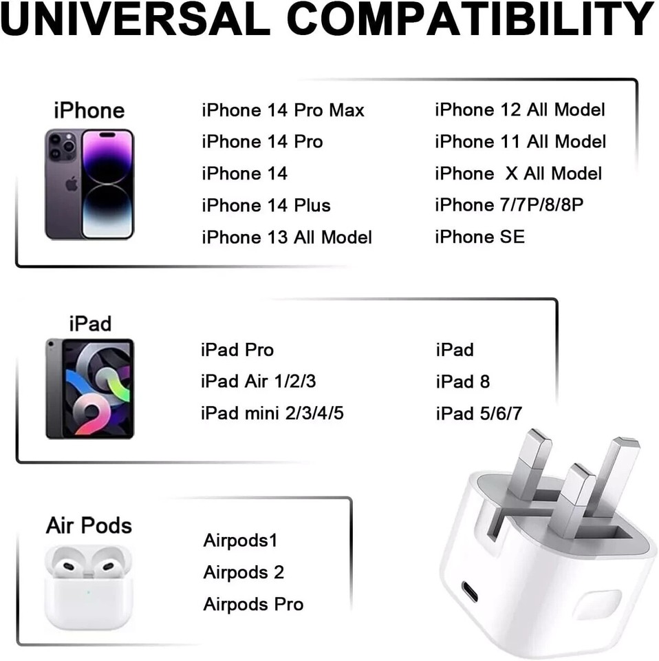 Genuine 20W USB Type C For Apple PD Power Adapter Plug & Cable Fast ...