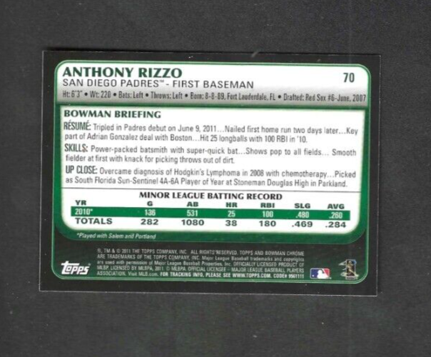 2011 Bowman Chrome Draft Anthony Rizzo RC #70 San Diego Padres | eBay