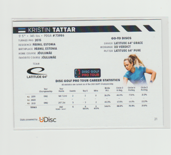 2022 DGPT KRISTIN TATTAR LATT RC #21 Disc Golf Pro Tour Rookie Card! | eBay
