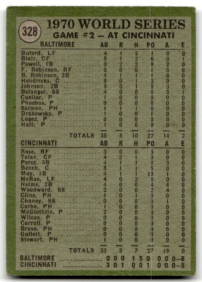 1971 Topps #328 1970 World Series Game 2: Buford Goes 2-for-4! SET ...