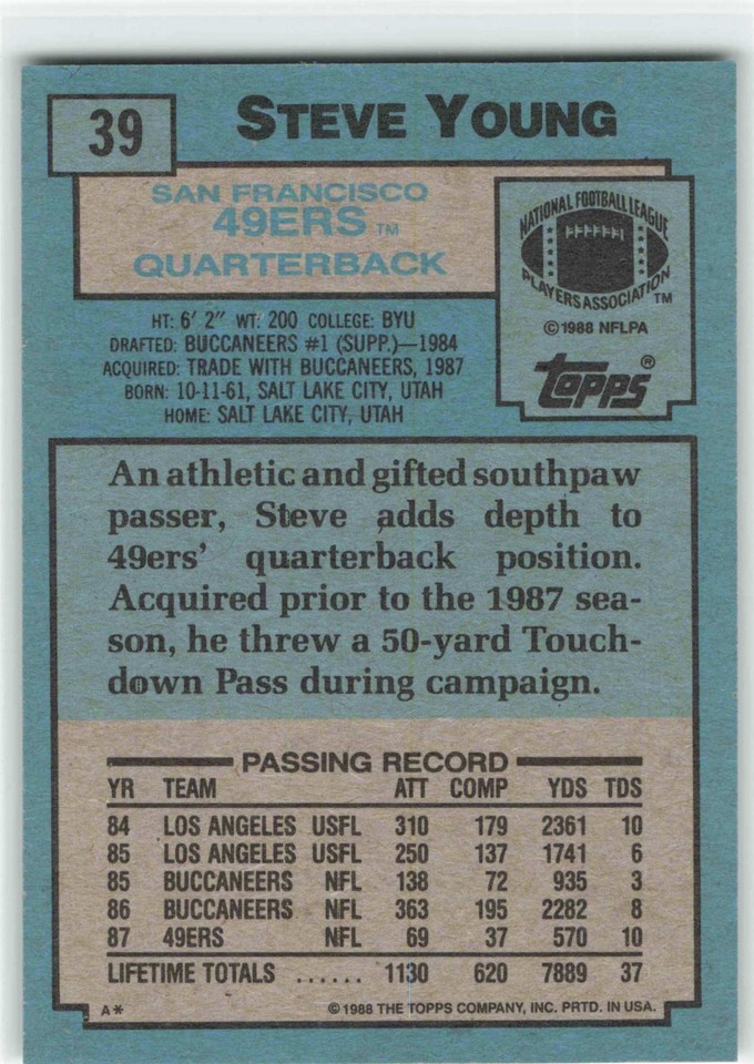 Steve Young Football 🏈 Cards - Base, Inserts. - You Pick - 2 CARD ...