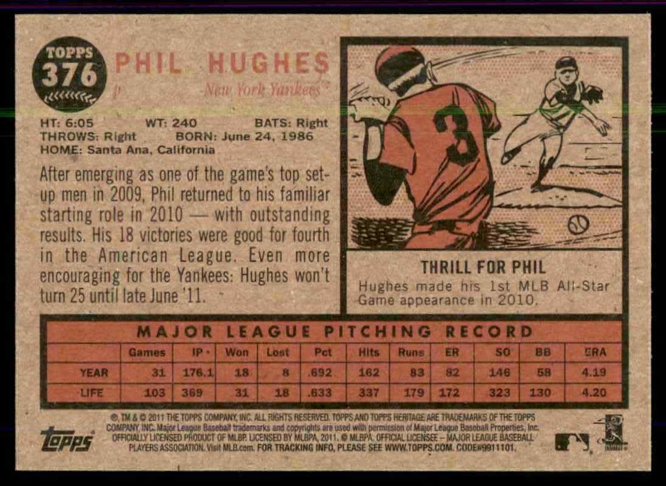 2011 Topps Heritage Phil Hughes #376 New York Yankees | eBay