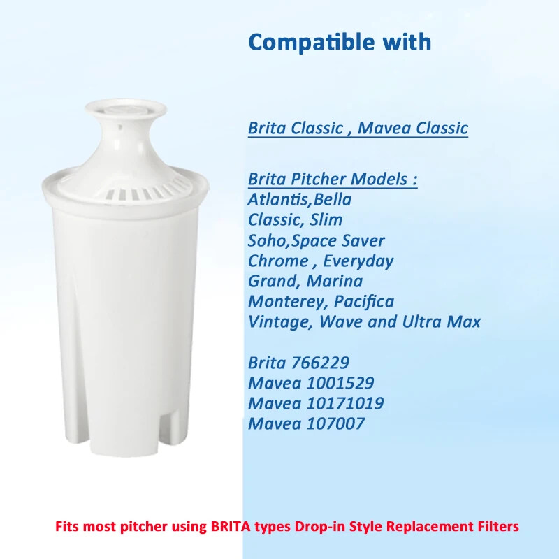 Replacement Filter Cartridge Refills for Brita Classic Water Filter ...