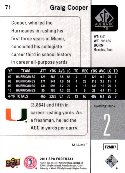 2011 SP Authentic #71 Graig Cooper | eBay