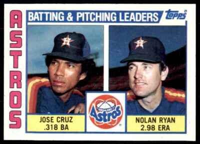 1984 Topps Astros Batting & Pitching Leaders (Jose Cruz, Nolan Ryan) D ...