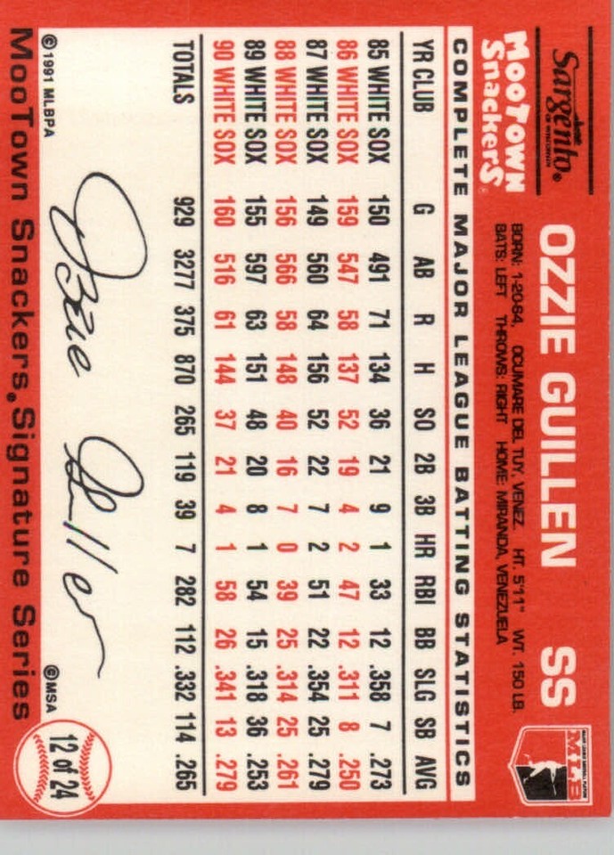 1991 Mootown Snackers Signature Series - Food Issue #12 Ozzie Guillen ...