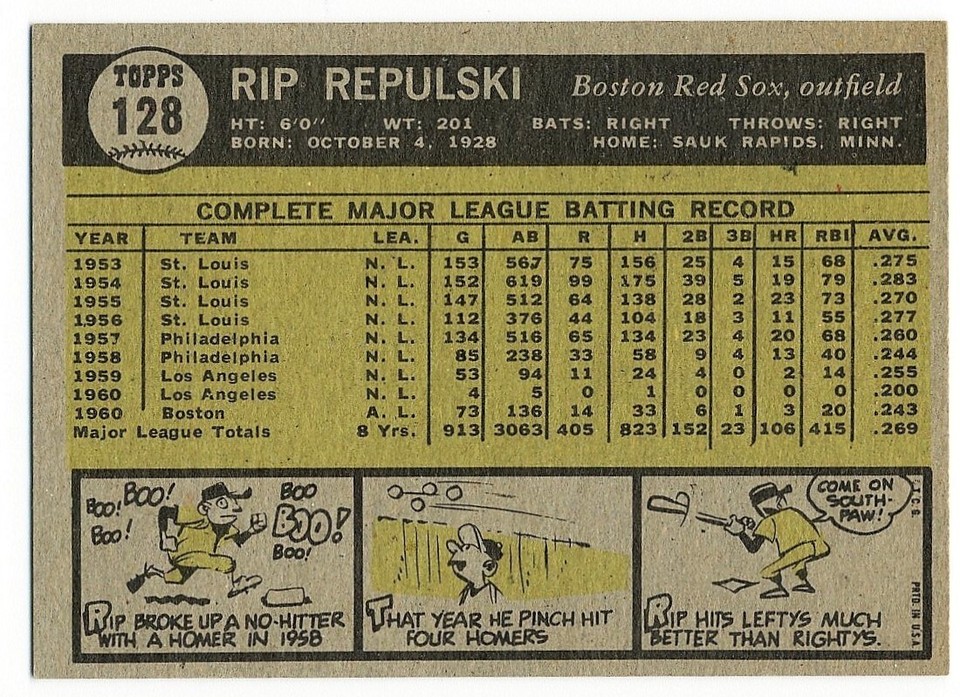 1961 TOPPS BOSTON RED SOX RIP REPULSKI #128 EXMT+ | eBay