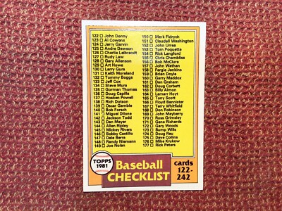 1981 Topps Baseball Checklist #241 | eBay