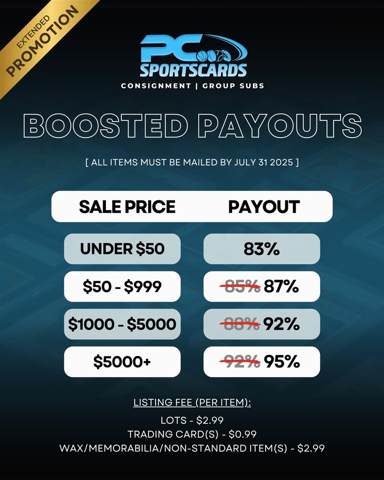 Azzi Fudd 2024-25 Panini Instant NIL 71 UCONN RC Auto Autograph /99 | eBay