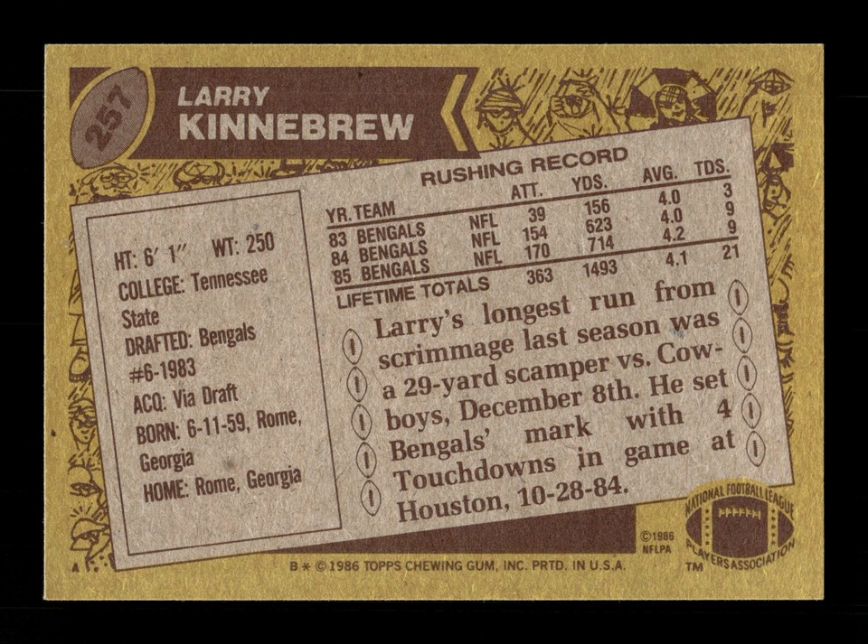 1986 Topps #257 Larry Kinnebrew | eBay