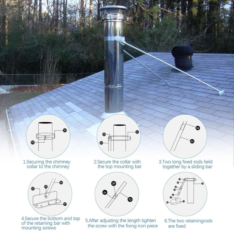 6 Inch Stove Pipe Kit - 6" Extended Roof Bracket Kit Fit for Chimney ...