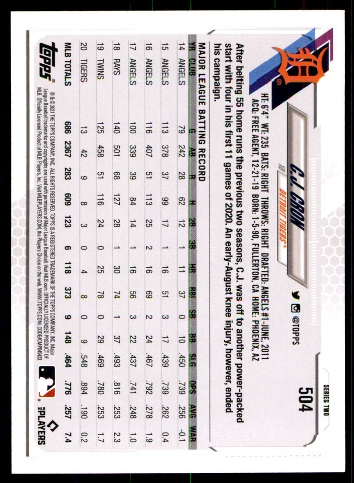 2021 Topps C.J. Cron Baseball Cards #504 | eBay