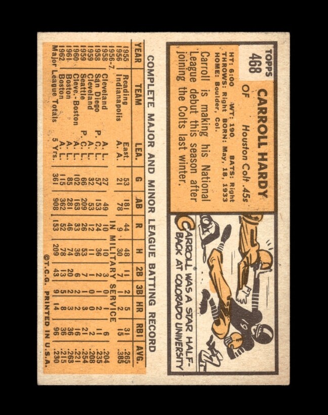 1963 Topps Set-Break #468 Carroll Hardy EX-EXMINT *GMCARDS* | eBay