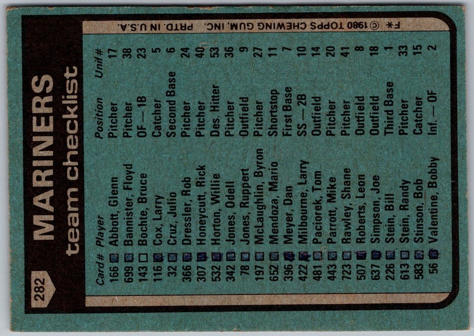 1980 Topps #282 Seattle Mariners / Darrell Johnson Seattle Mariners | eBay