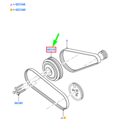 Genuine Ford TRANSIT Mk7 Crankshaft Pulley 1723700 for sale online | eBay