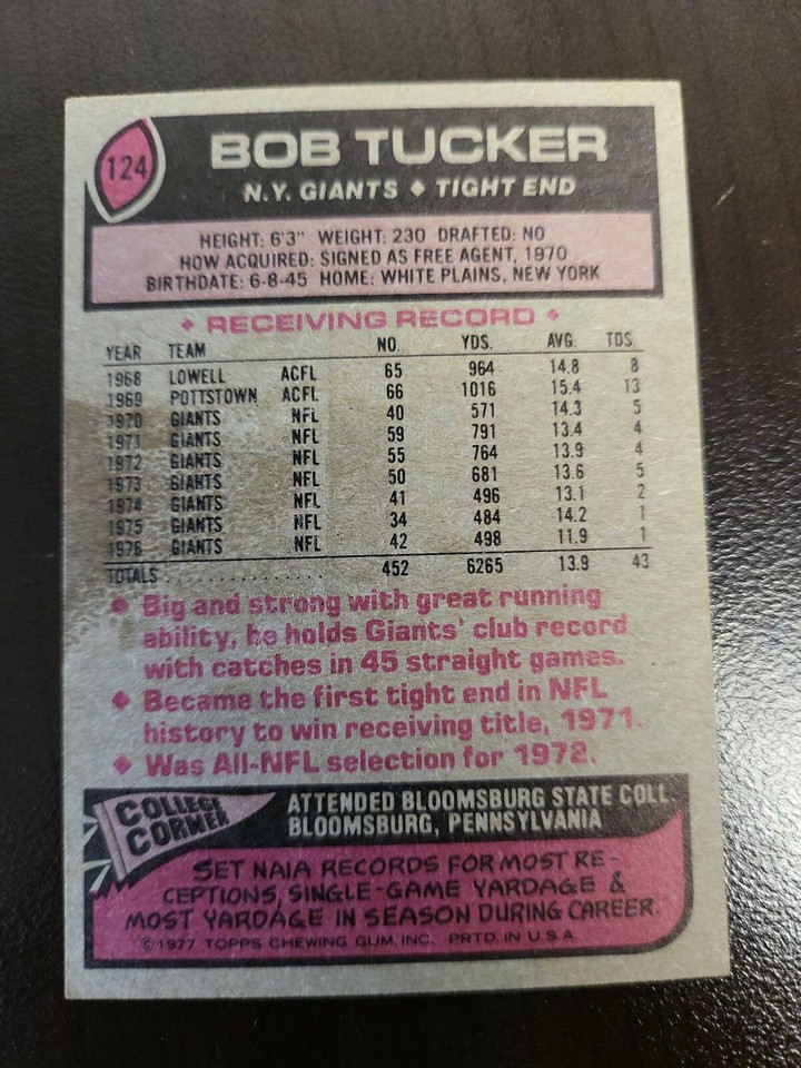 1977 Topps Bob Tucker NRMT card #124. | eBay