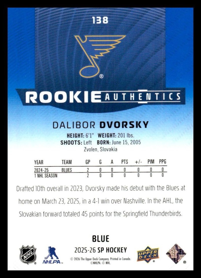 Dalibor Dvorsky St. Louis Blues 2025-26 SP Hockey Upper Deck Rookie ...