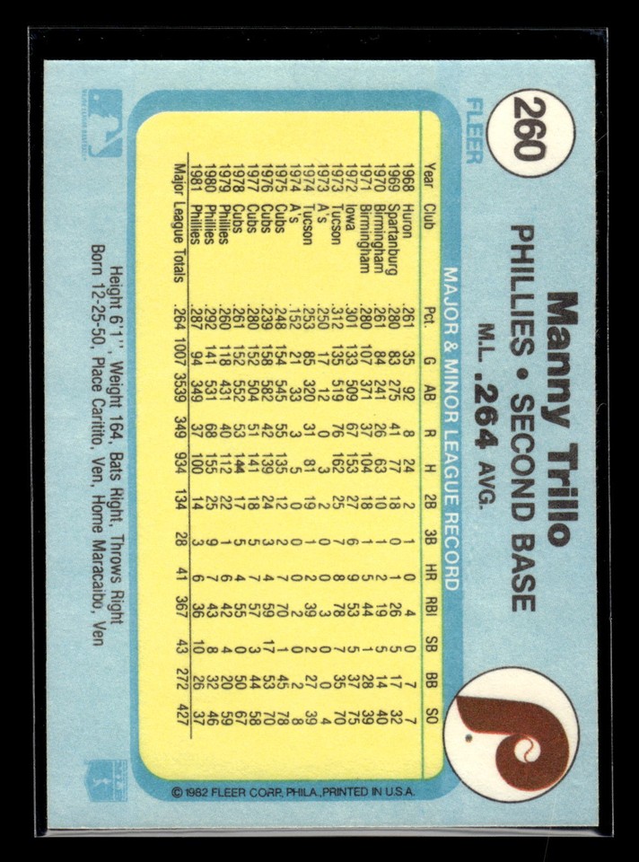 1982 Fleer Baseball #260 Manny Trillo Set Break Mint+ Philadelphia ...