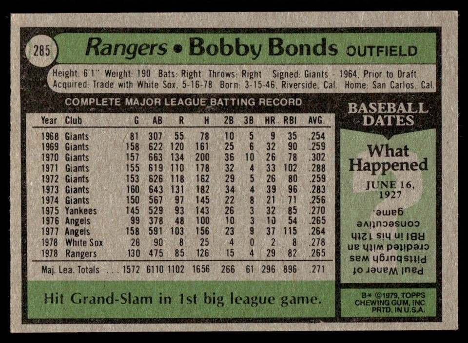 1979 Topps Baseball Bobby Bonds Texas Rangers #285 EX-MT+ | eBay