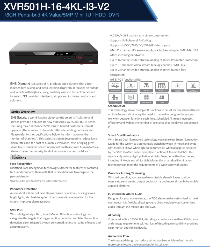 XVR501H-16-4KL-I3-V2 16CH CVI/AHD/TVI/CVBS + 16CH Up to 8MP Max 32CH Ai ...