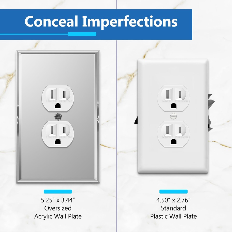 Duplex Receptacle Wall Plate, Mirrored Outlet Cover for Duplex Outlet ...
