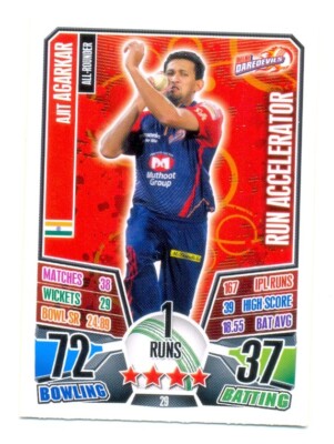2013-2014 IPL - card 29 - Delhi Daredevils - player - Ajit Agarkar ...