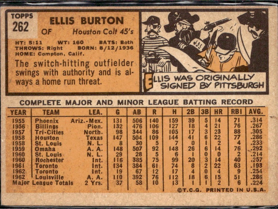 1963 Topps #262 Ellis Burton VG | eBay