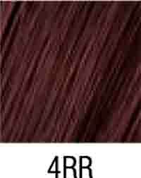 Kenra Red Hair Color