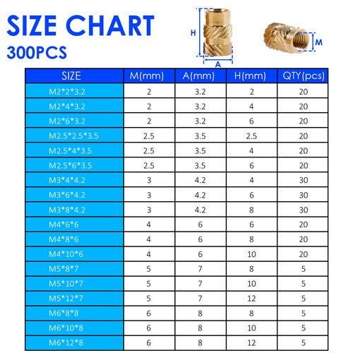 308Pcs Threaded Inserts Brass Heat Set Insert M2 M2.5 M3 M4 M5 M6 Metric>