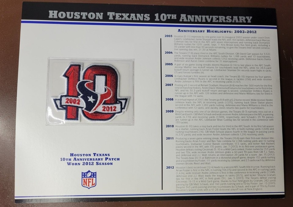 The Official NFL Anniversary Patch Collection - Willabee & Ward - Pick ...