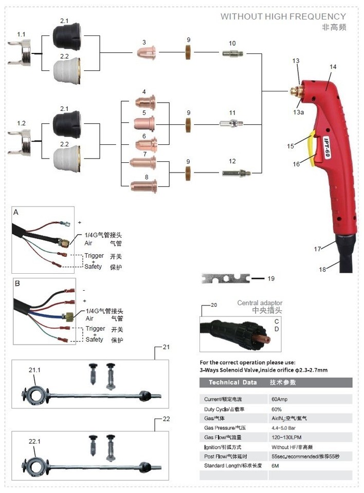 IPT-60 Shielding Cup/Outside Nozzle for IPT-60 Plasma Torches | eBay
