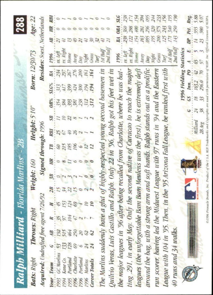 1997 (METS) Score Showcase Series #288 Ralph Milliard | eBay