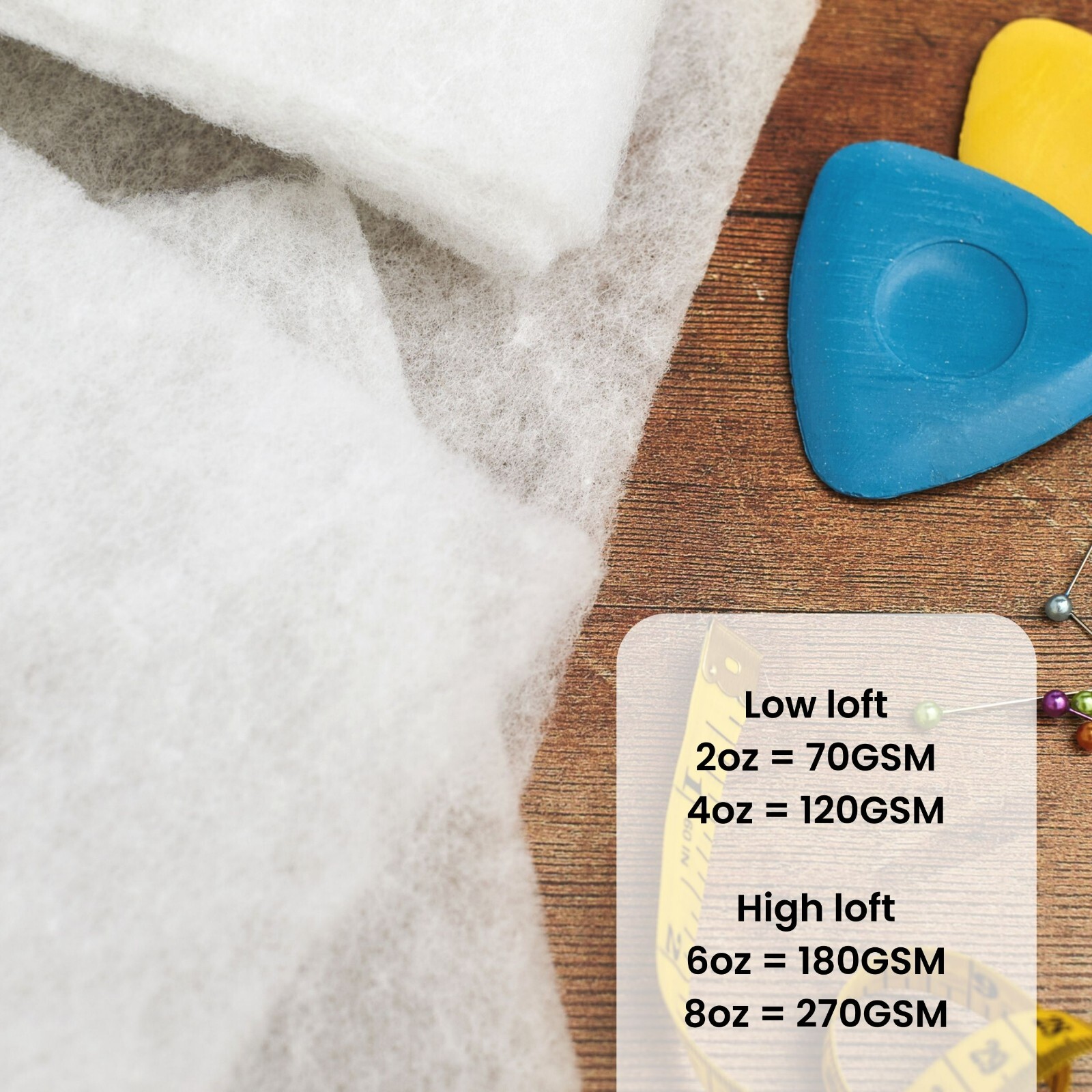 Polyester Fire Retardant Wadding Batting Upholstery Quilting 60" Wide ...