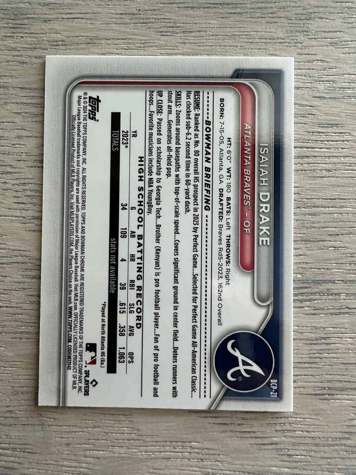 Isaiah Drake 2024 Bowman Chrome Orange Sapphire #BCP-21 11/25 Braves ...