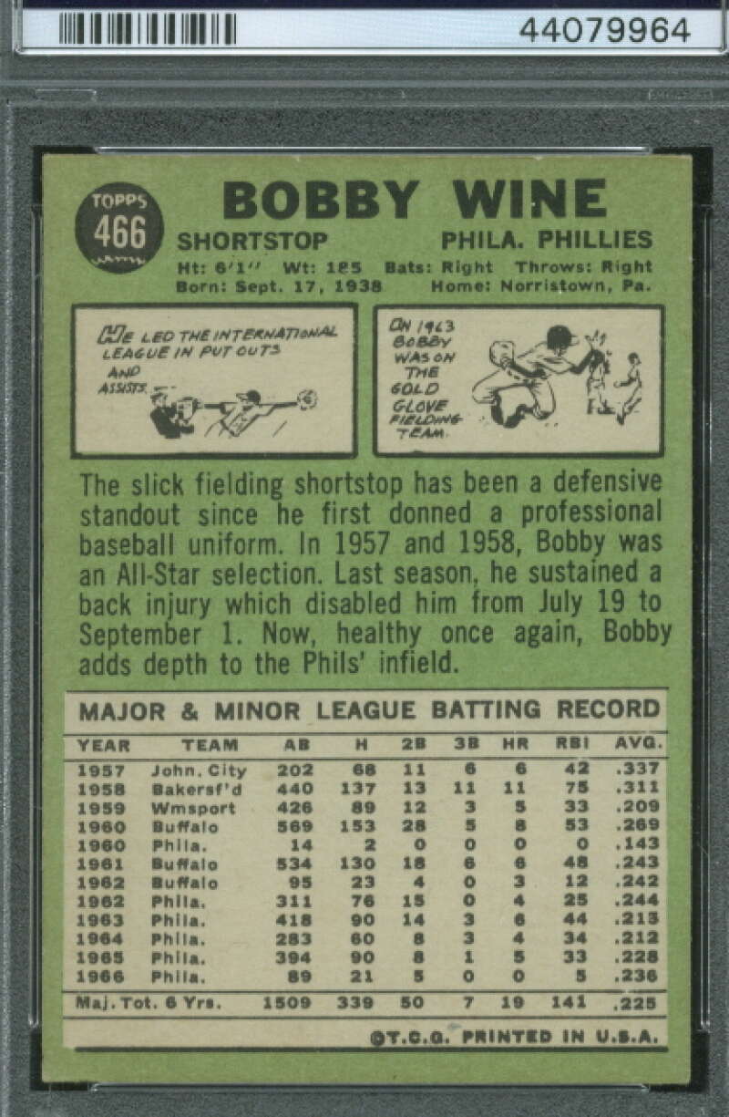 1967 Topps - Bobby Wine #466 for sale online | eBay