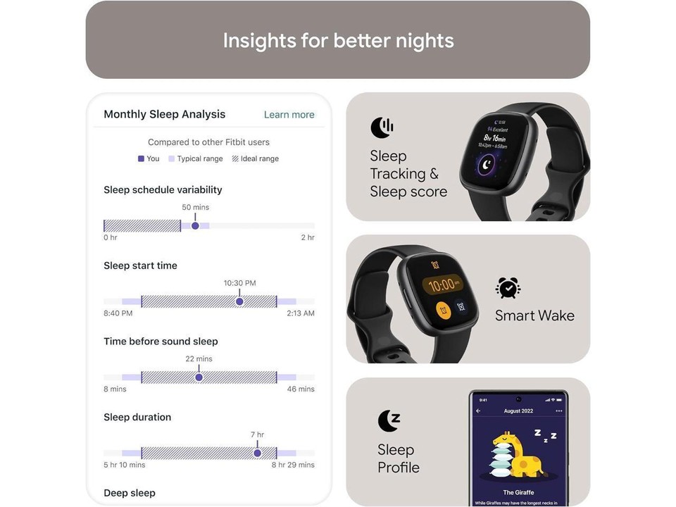Fitbit Versa 4 Fitness Smartwatch, Black / Graphite Aluminum ...