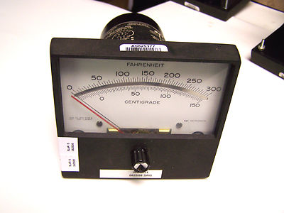 Panel Meters - Api Panel
