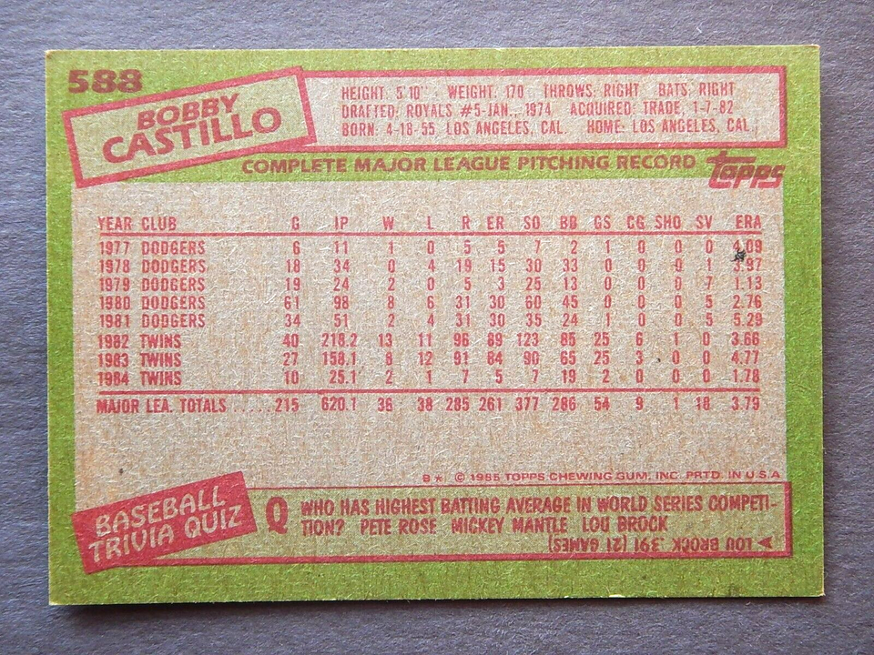 Bobby Castillo #588 Topps 1985 Baseball Card (Minnesota Twins)* | eBay