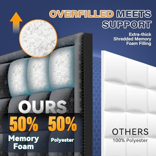 Mattress Topper Memory Foam for Back Pain,Down Alternative Queen Dark ...
